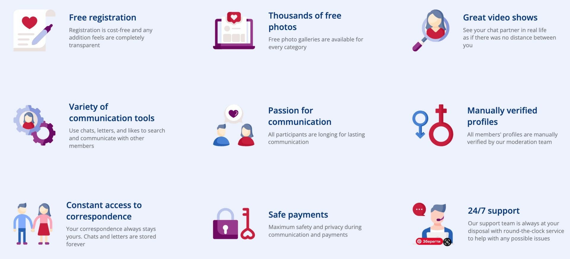 SofiaDate Review: Real Experience, Features & Pricing | womenctr.net [2025]